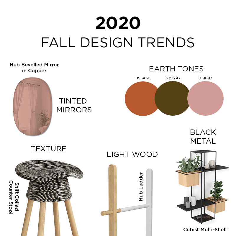 Fall 2020 Design Trends – Umbra Europe